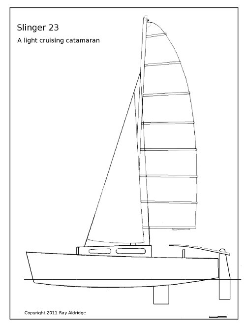 Daggerboard turbulence and rudders | Boat Design Net